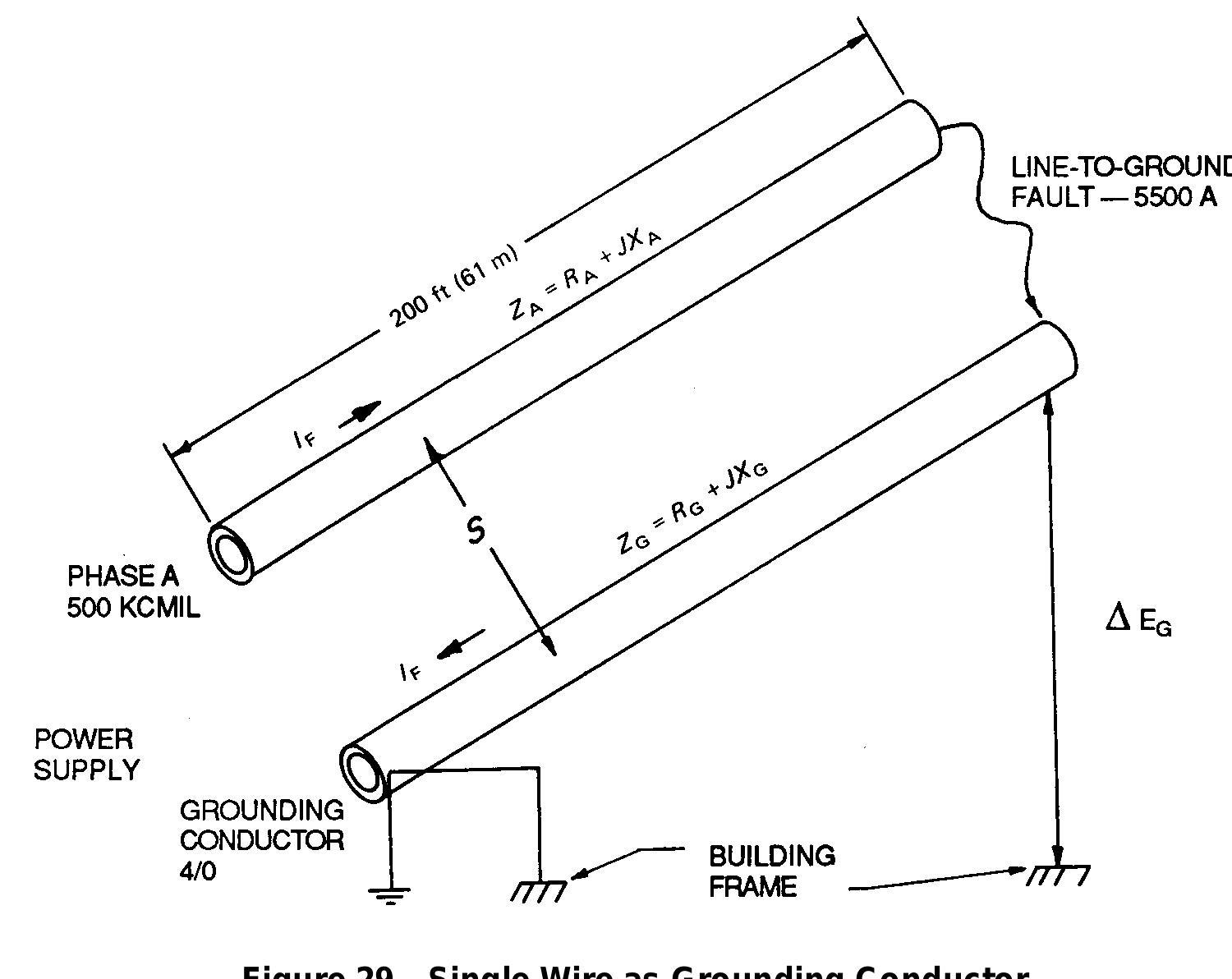 (PDF) IEEE Standard 142-1991 (The Green Book