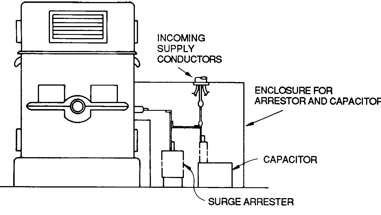 surge protection equipment on motor* *only one phase shown