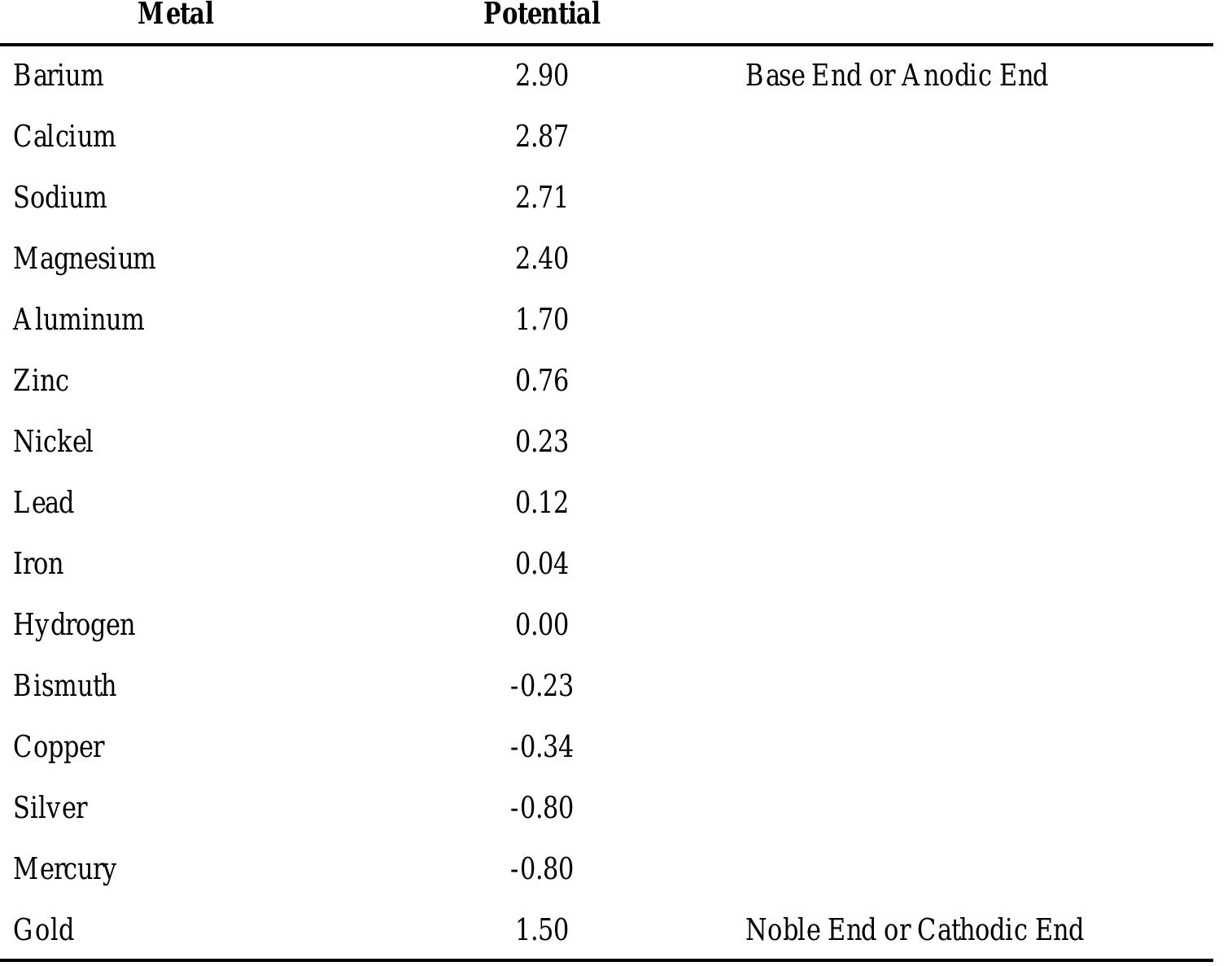 (PDF) IEEE Standard 142-1991 (The Green Book