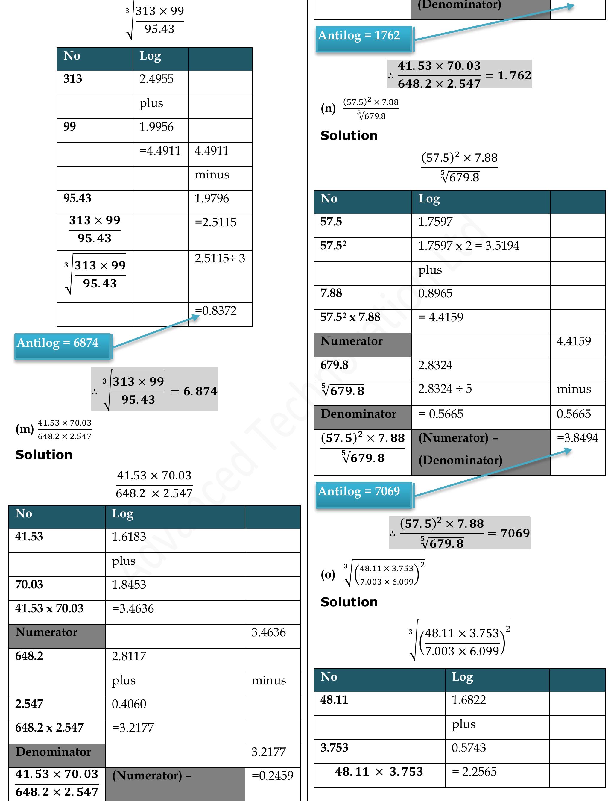 Figure 55 - Indices & Logarithms Explained with Worked