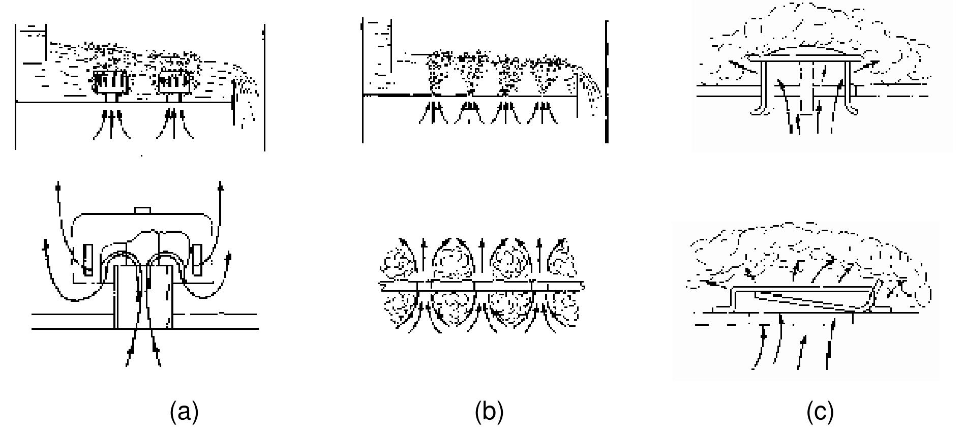 Types of tray distillation column: (a). bubble cap tray,