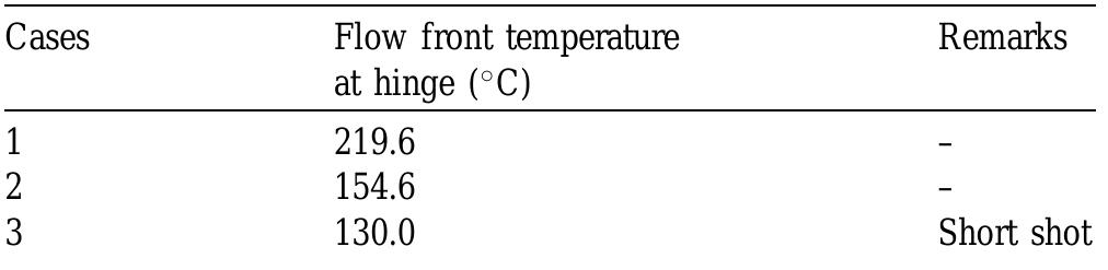 The minimum value of the flow front temperature at the hinge