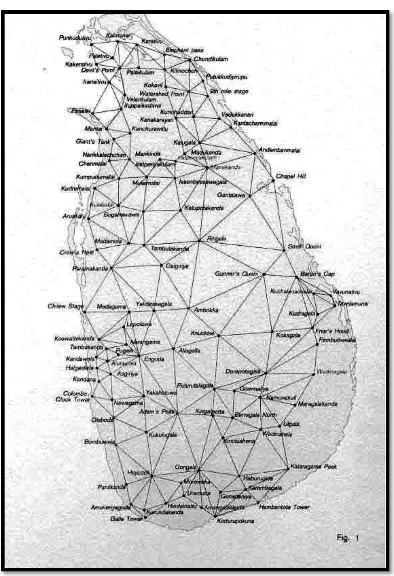 2 triangulation network of sri lanka