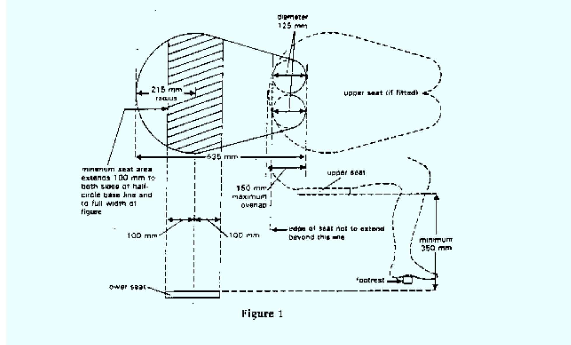 Figure 1 - LSA CODE INTERNATIONAL LIFE-SAVING APPLIANCE CODE