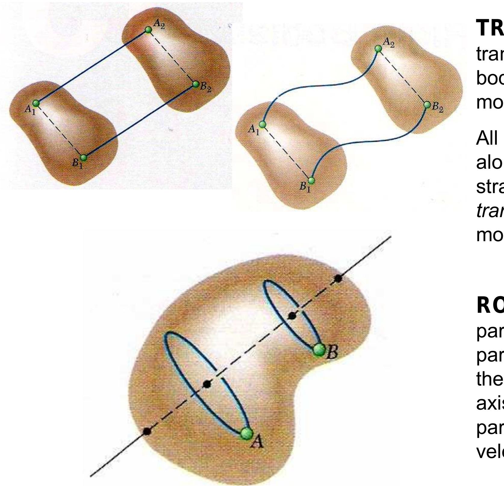 1.- kinematics. types of motion: translation, rotation about