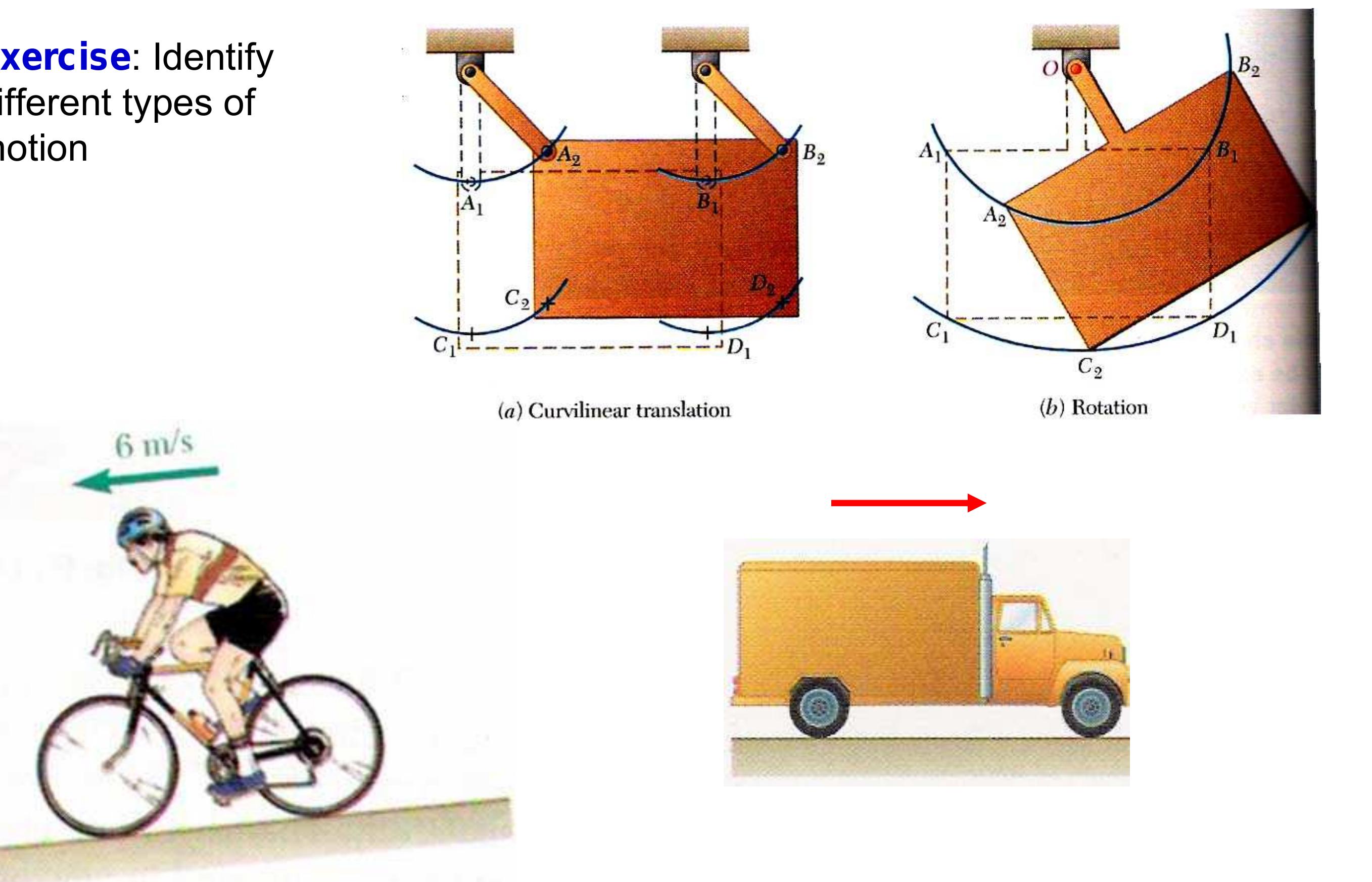 Figure 8 - Mechanics of Rigid Body Mechanics of Rigid Body