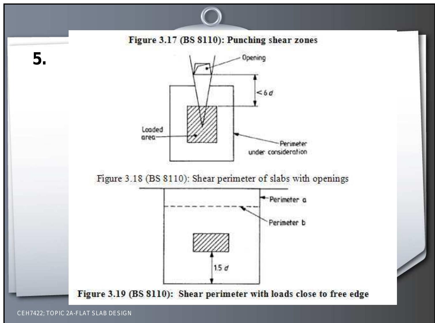 Figure 31 - design of flat slab