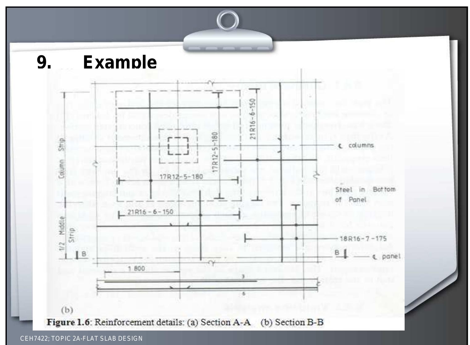 Figure 50 - design of flat slab