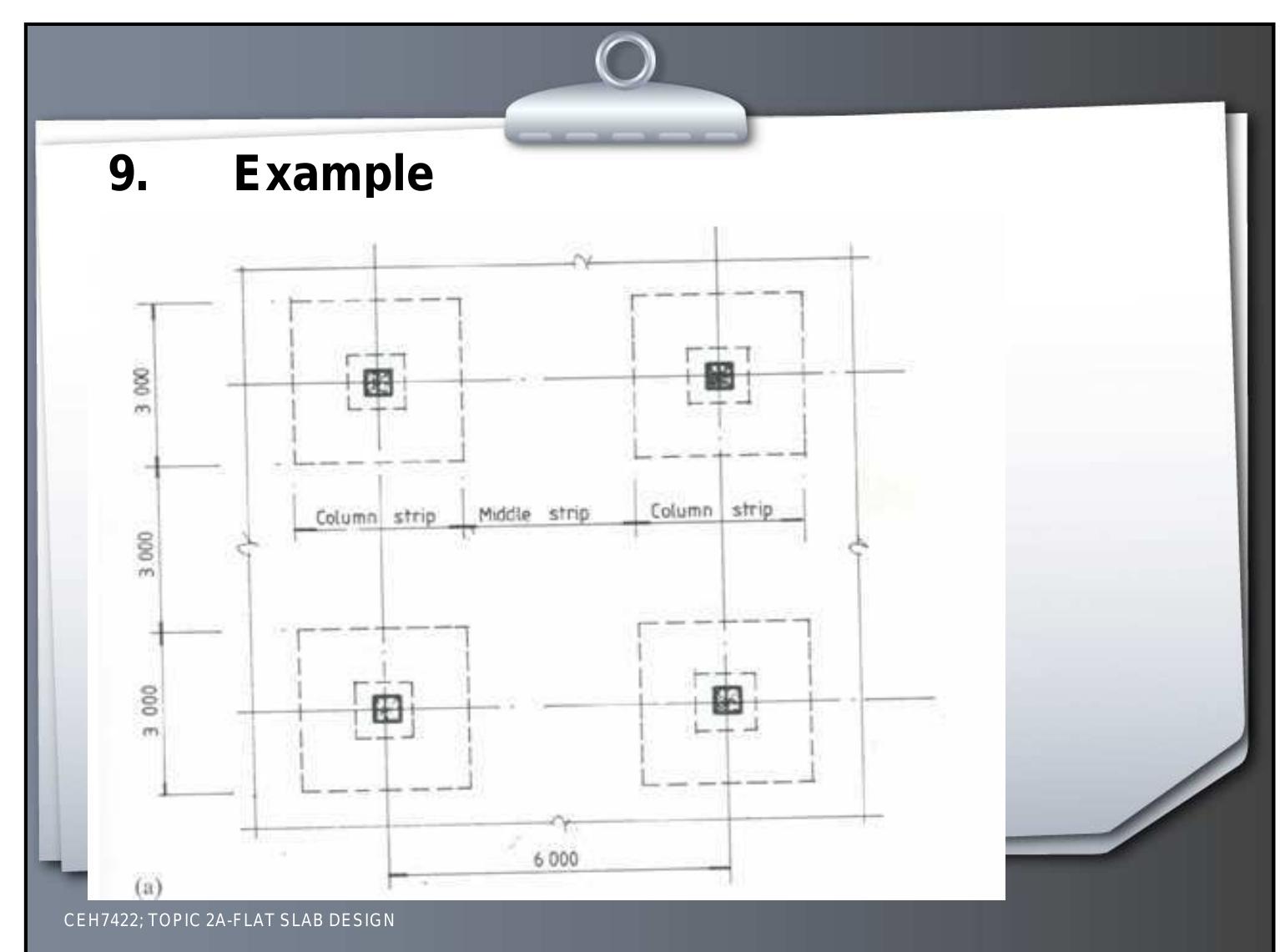 Figure 38 - FLAT SLABS DESIGN