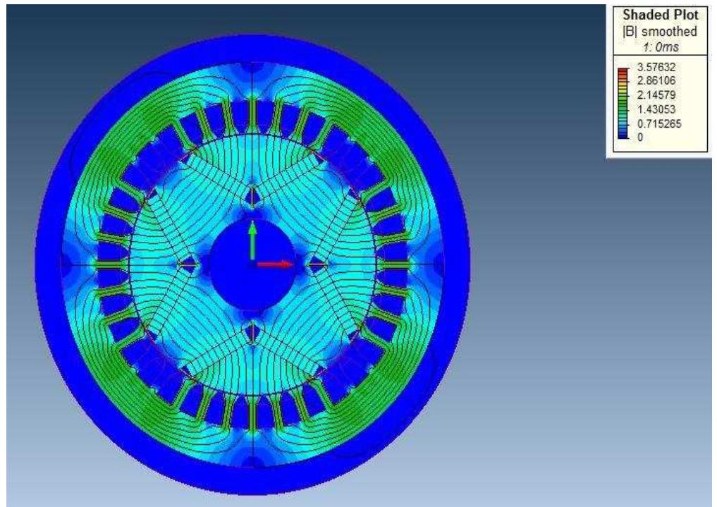 7 initial 2-d mesh diagram of ipmsm motor permanent magnet