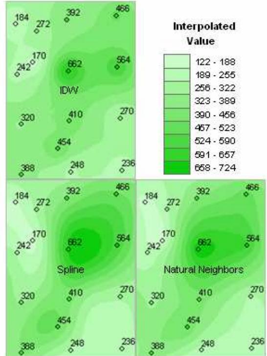 -6, different interpolation outputs from same input data.
