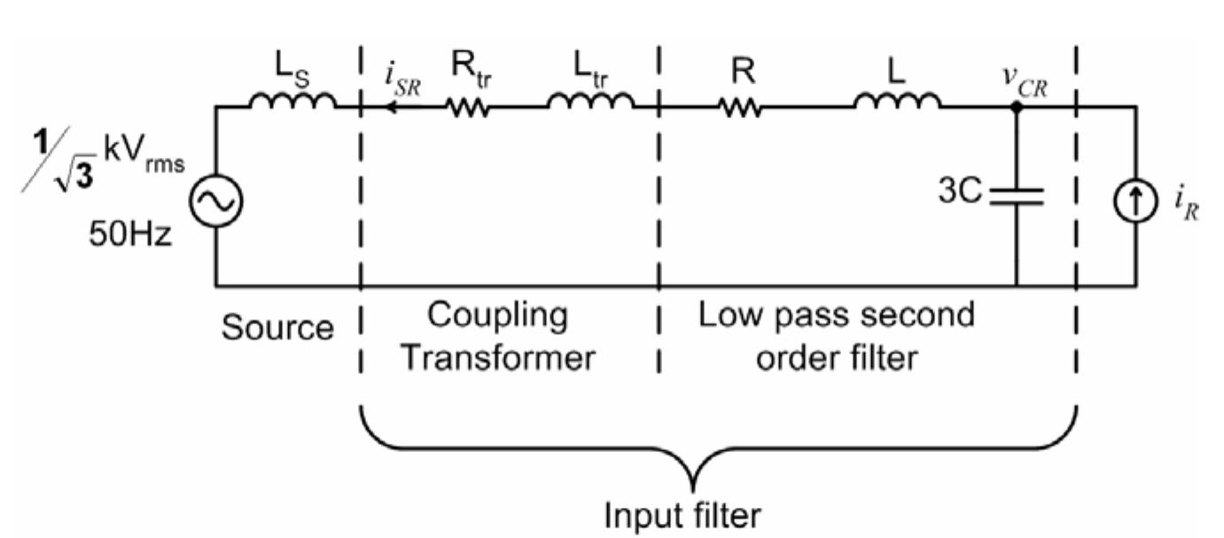 13 single line diagram of the input filter harmonic