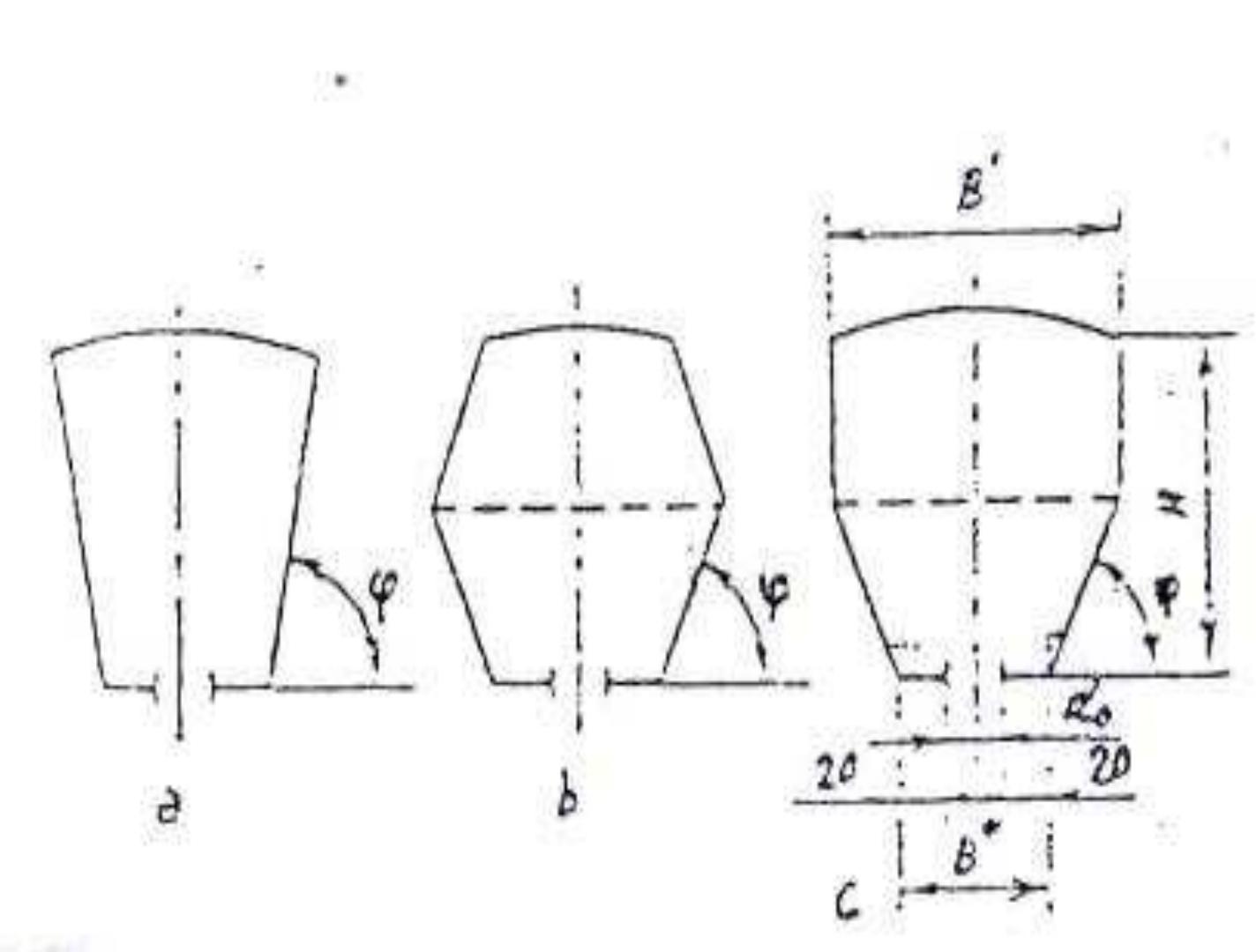 (7): forms of the cross section of grain hoppers. (bosoi et