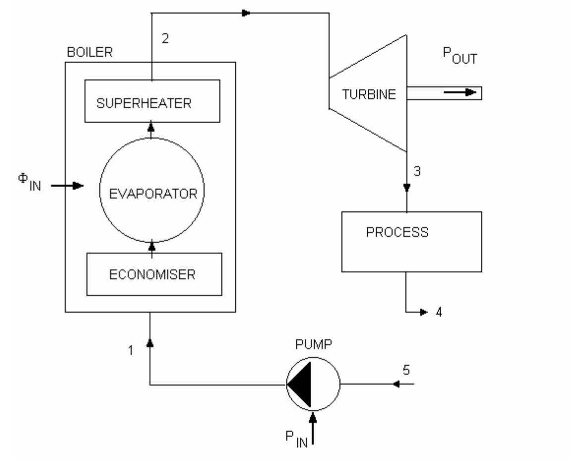 The diagram shows the basic circuit. the cycle could use