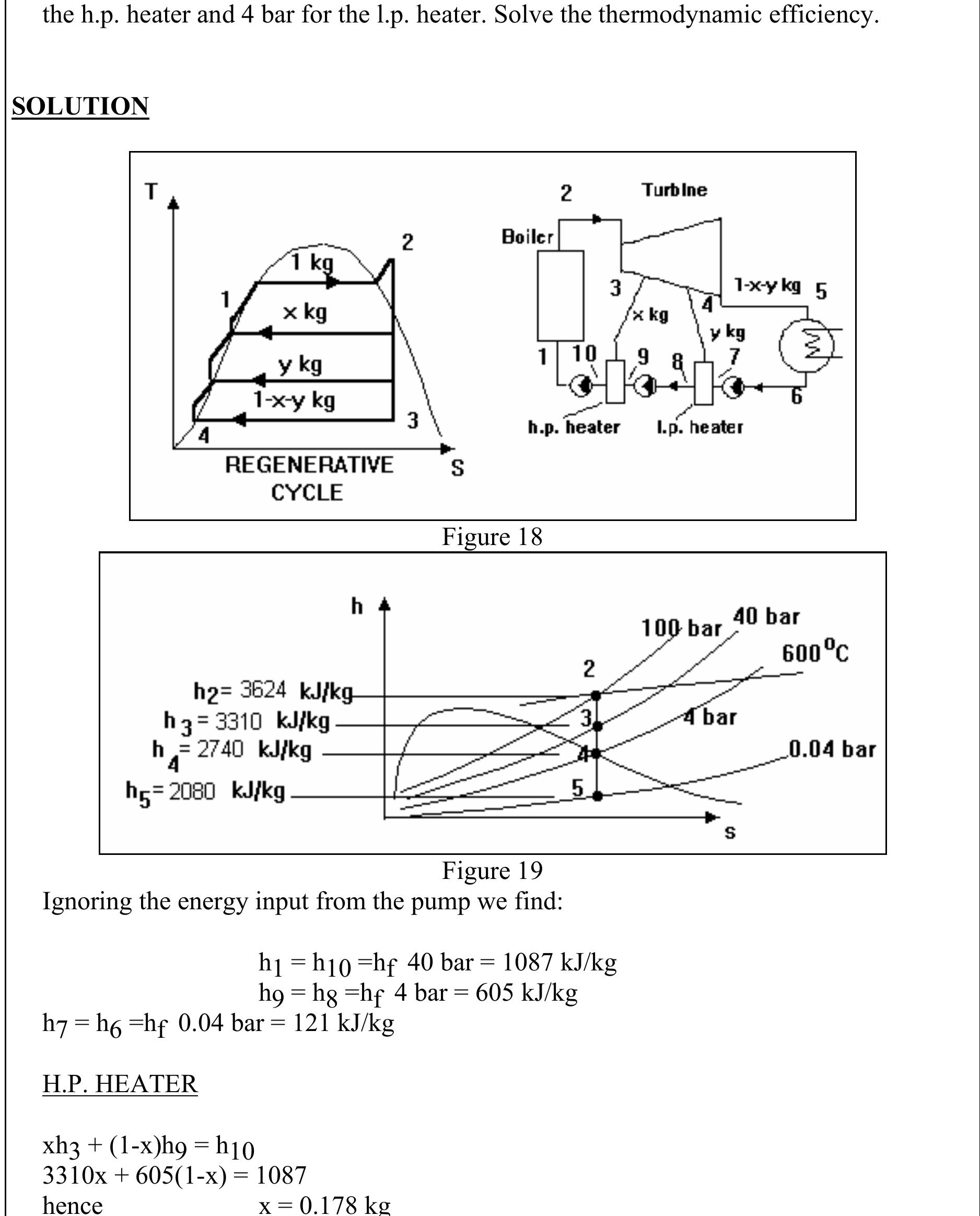 Figure 15 - APPLIED THERMODYNAMICS TUTORIAL 1 REVISION OF