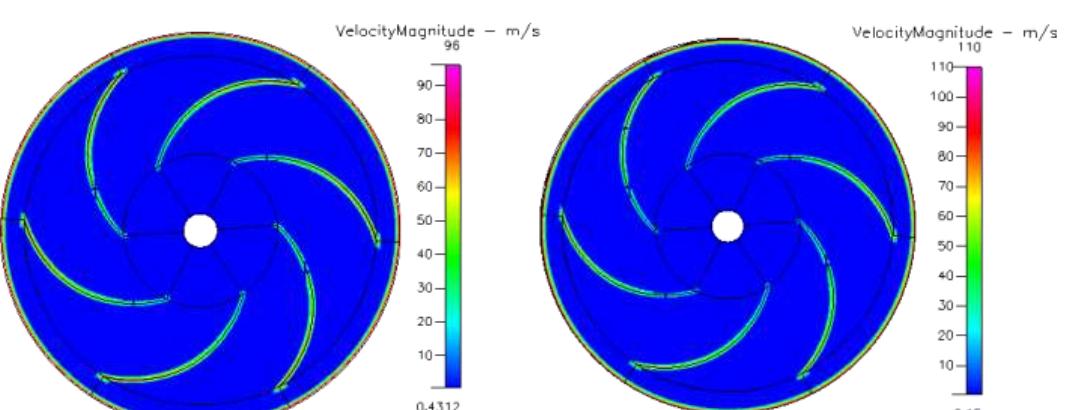 Figure 39 - Air-flow in Multi-stage Centrifugal Compressor