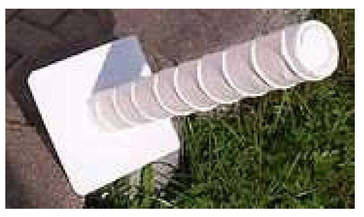 Figure 5 - from Antennas In Satellite Communication Types of