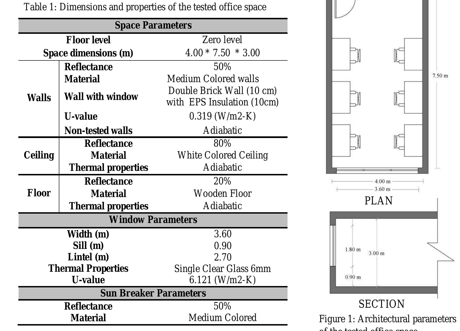 With the daily rotation of the earth around its axis, the