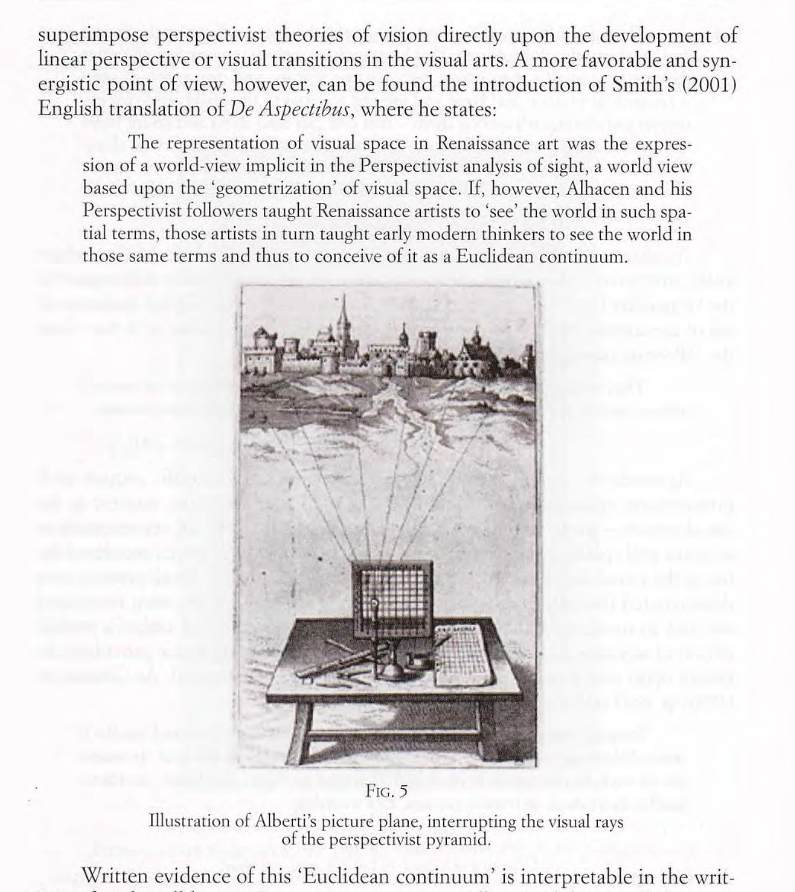 (PDF) The Book of Optics Ibn Al‐Haytham; Alhazen