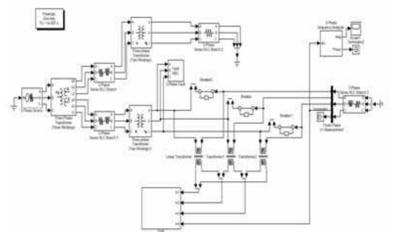 -8. simulink model of dvr test system for voltage sag.