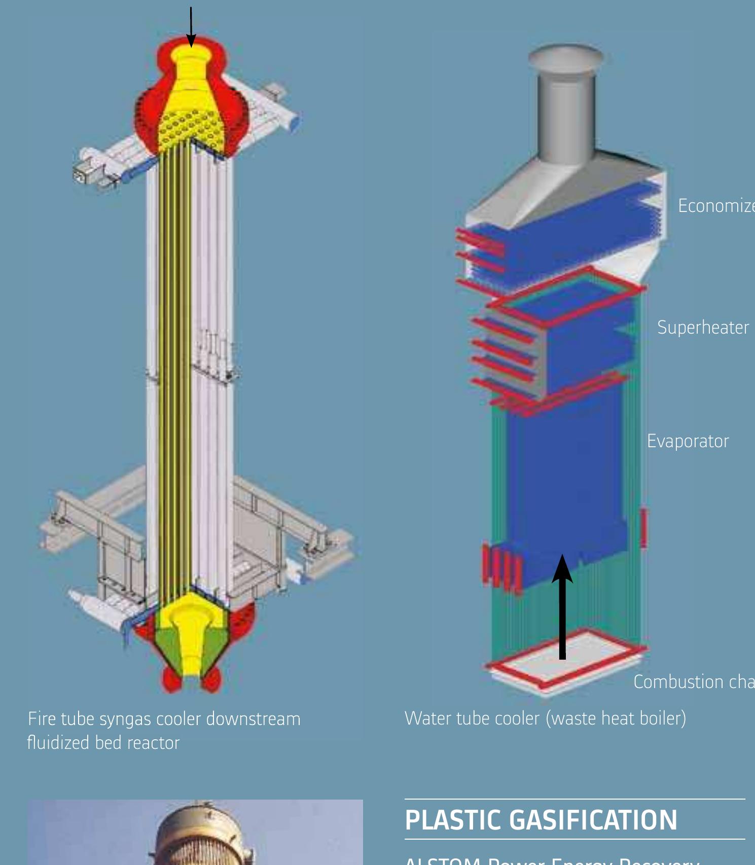Figure 28 - SyNGAS COOLER SySTEMS FOR GASIFICATION PLANTS