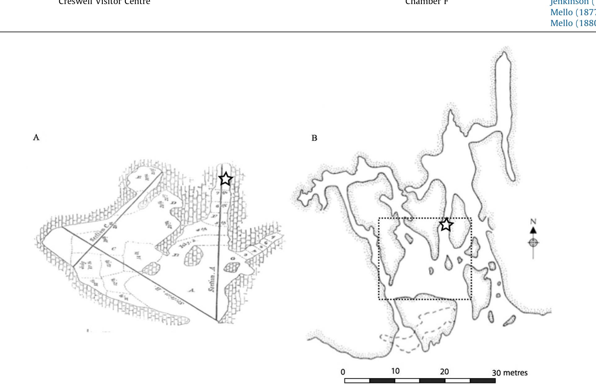 A. plan of robin hood cave from mello (1877) with site of