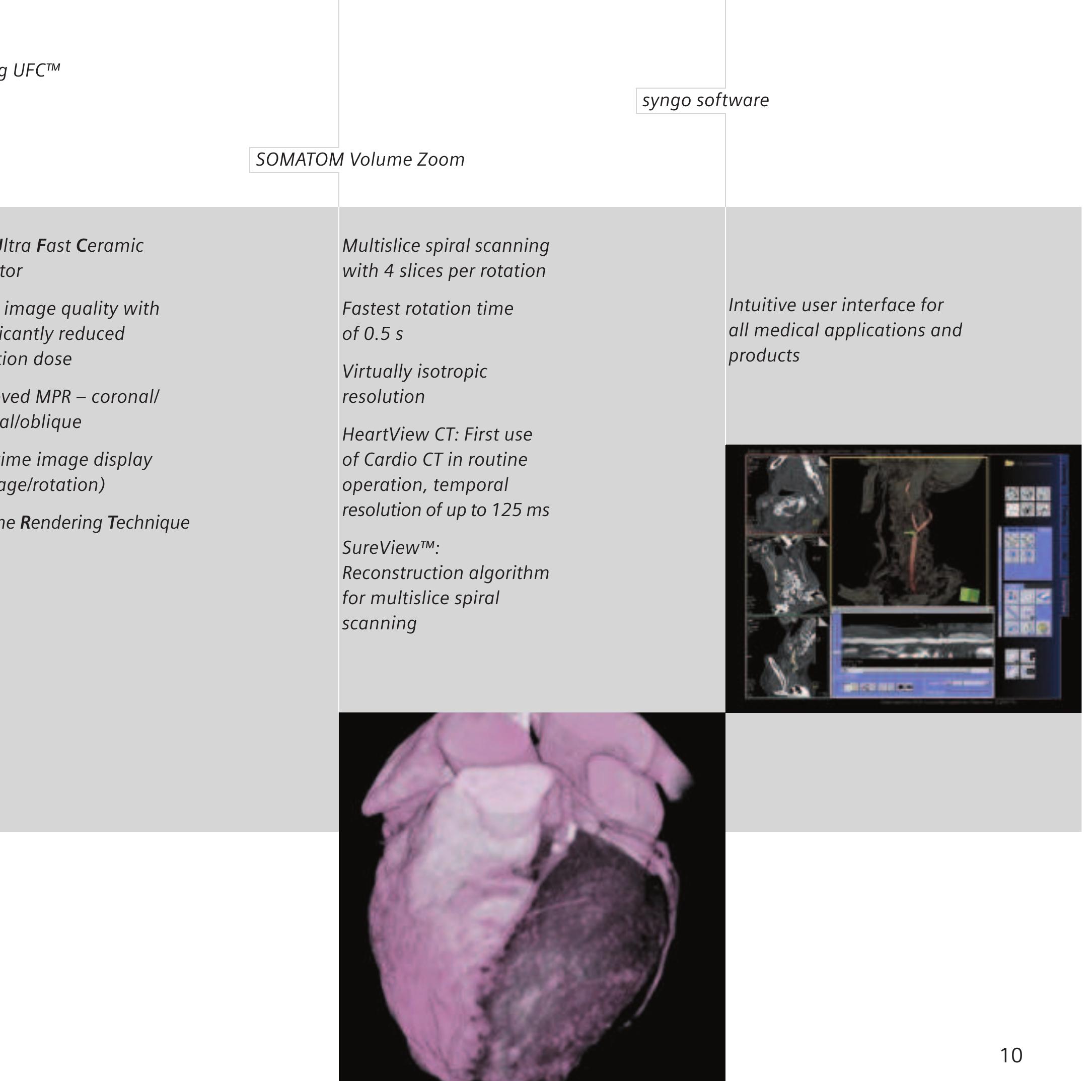 Figure 3 - Computed Tomography Its History and Technology