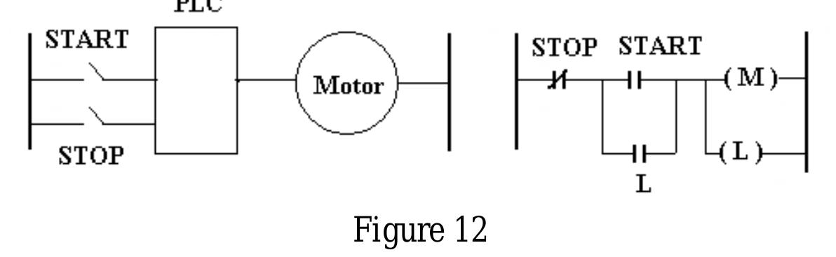 The next diagram shows how two normally open switches are