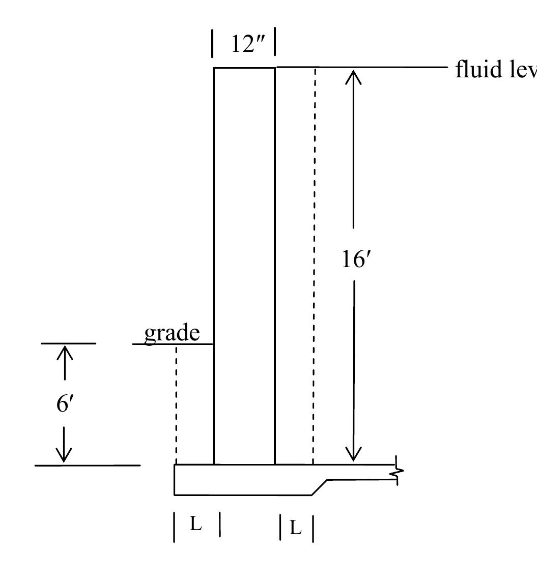 Assume the soil density to be 130 pcf and try l = 2’, a
