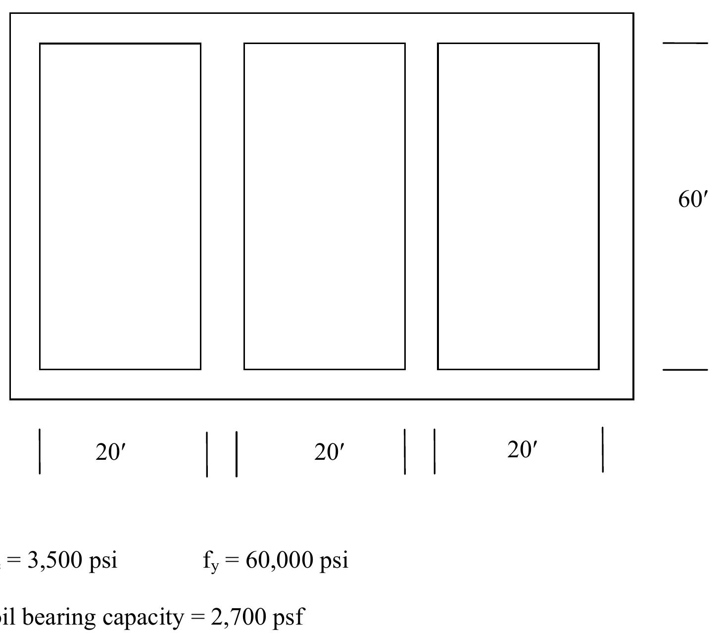 (PDF) A Design Example for a Rectangular Concrete Tank PCA Design Method
