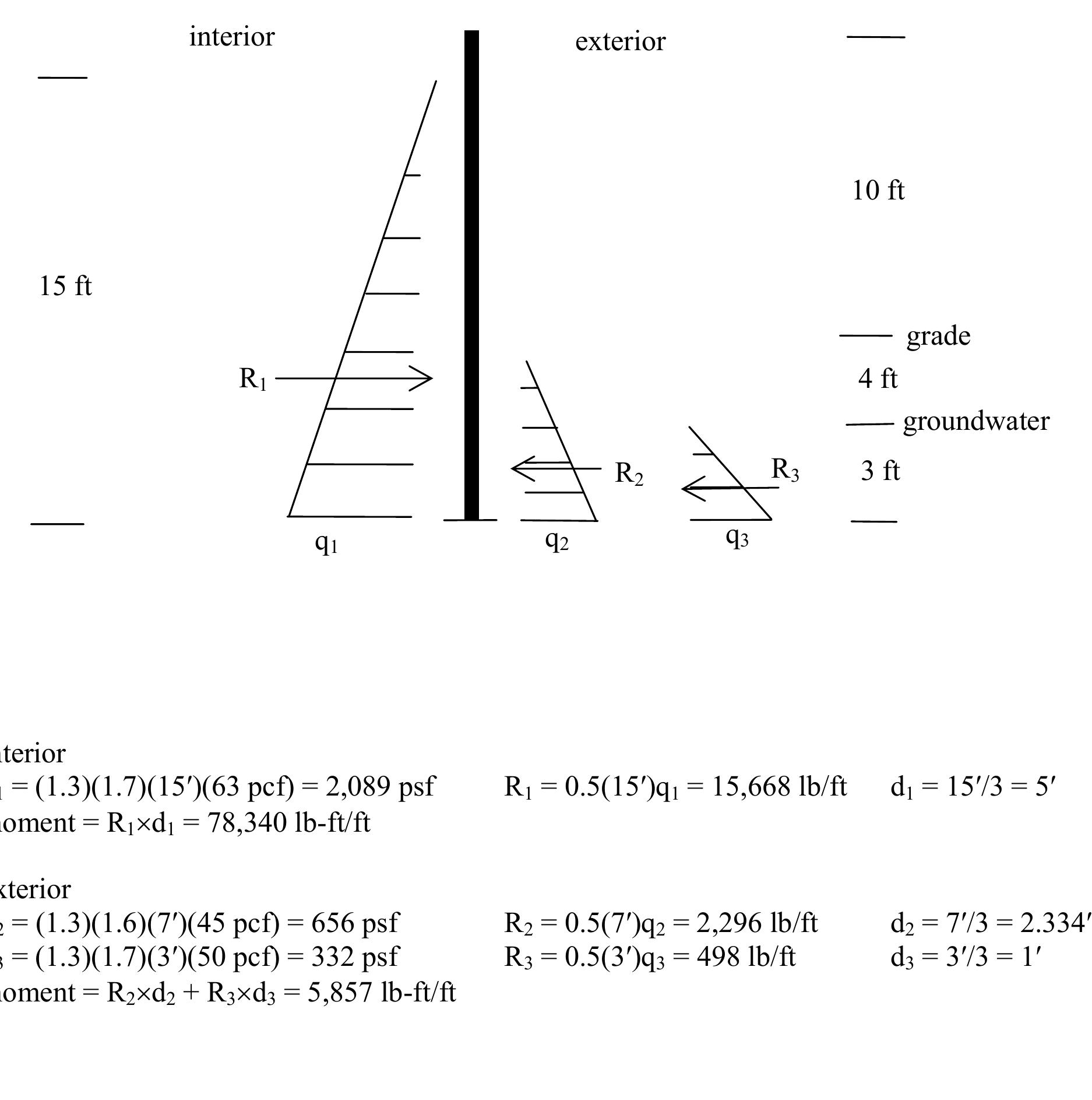 (PDF) A Design Example for a Rectangular Concrete Tank PCA Design Method