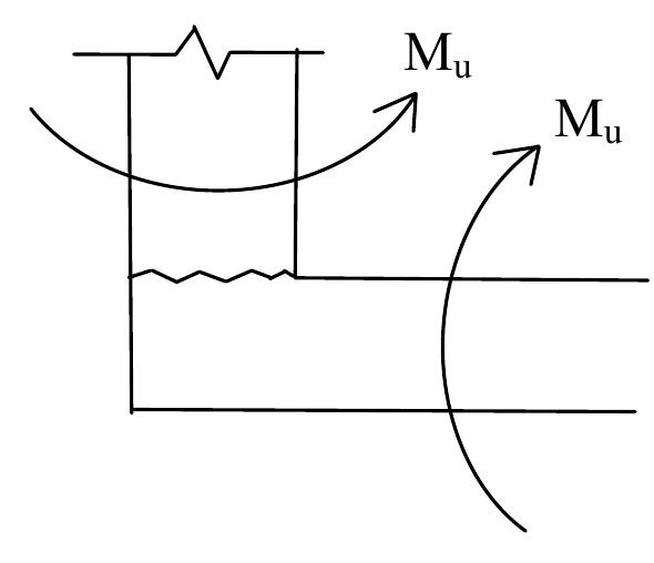(PDF) A Design Example for a Rectangular Concrete Tank PCA Design Method