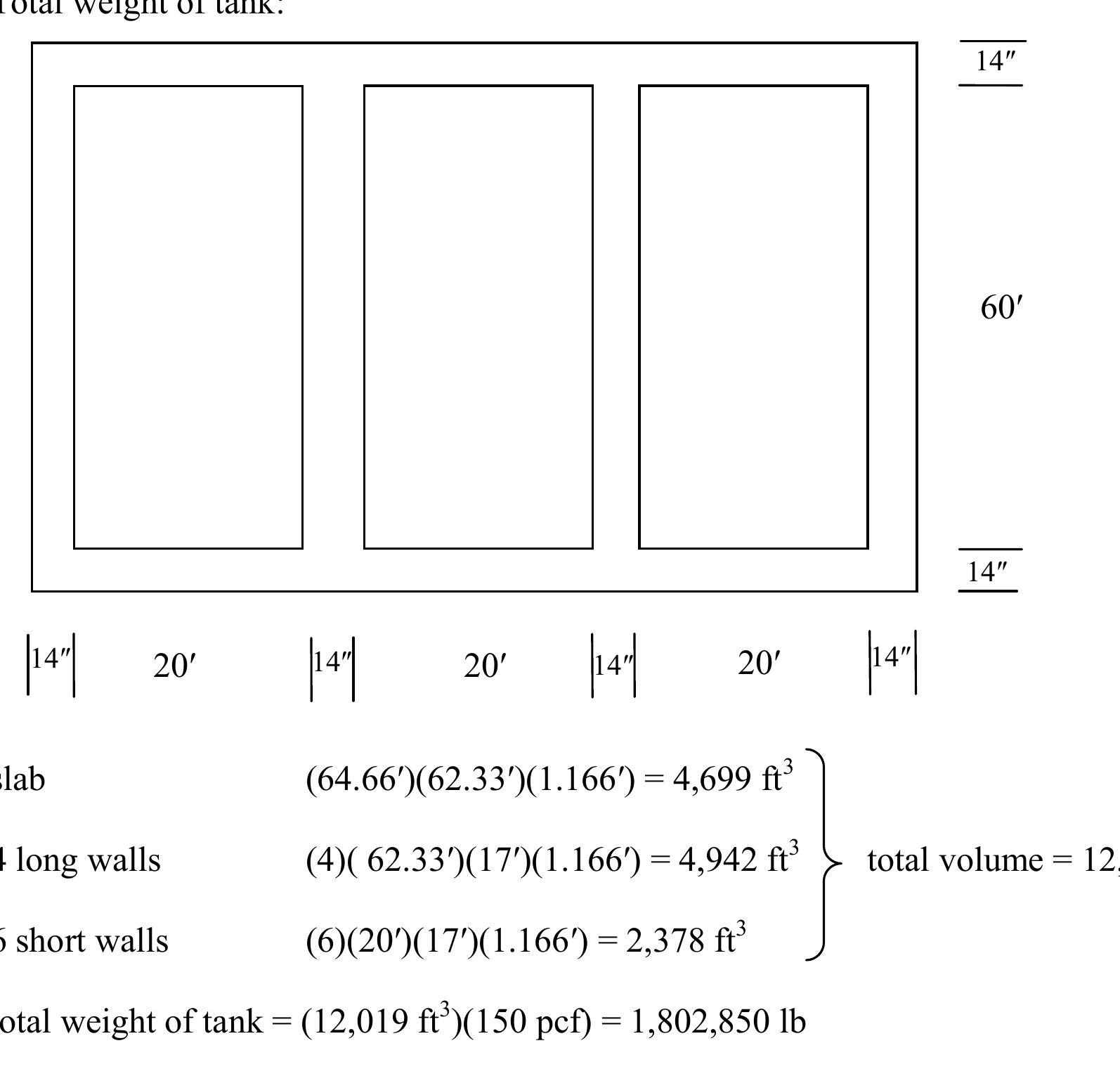 (PDF) A Design Example for a Rectangular Concrete Tank PCA Design Method