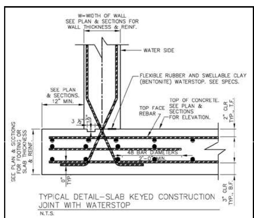 (PDF) Reinforced Concrete Tank Design