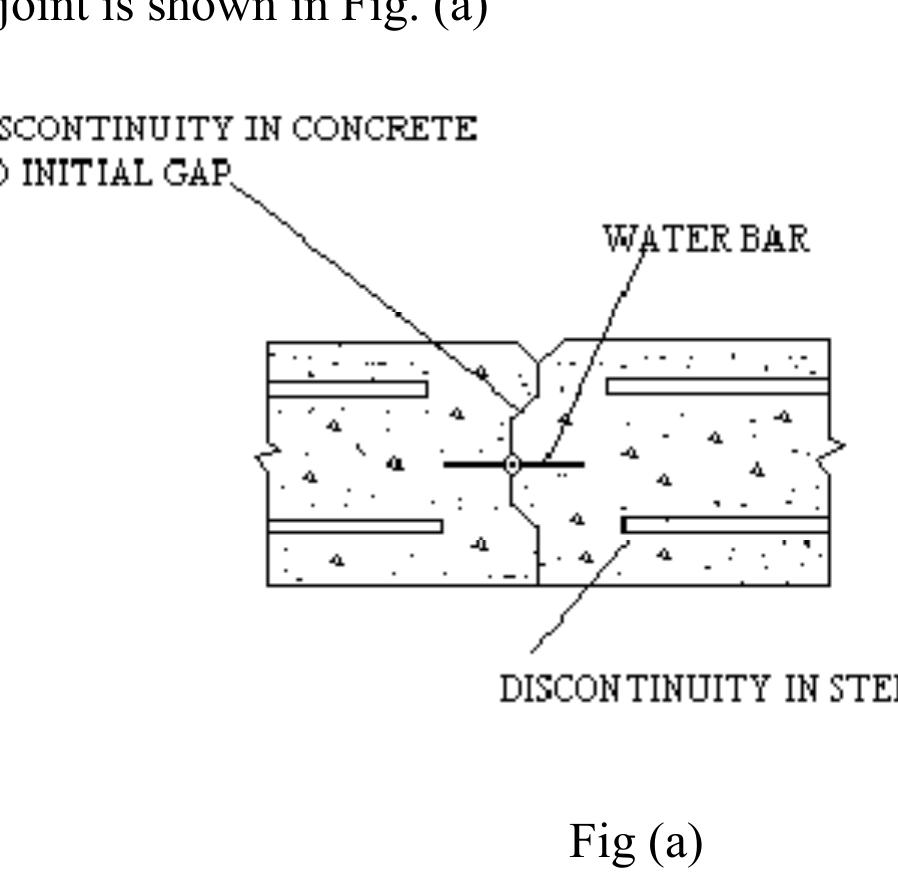 Purpose of this joint is to accommodate contraction of the