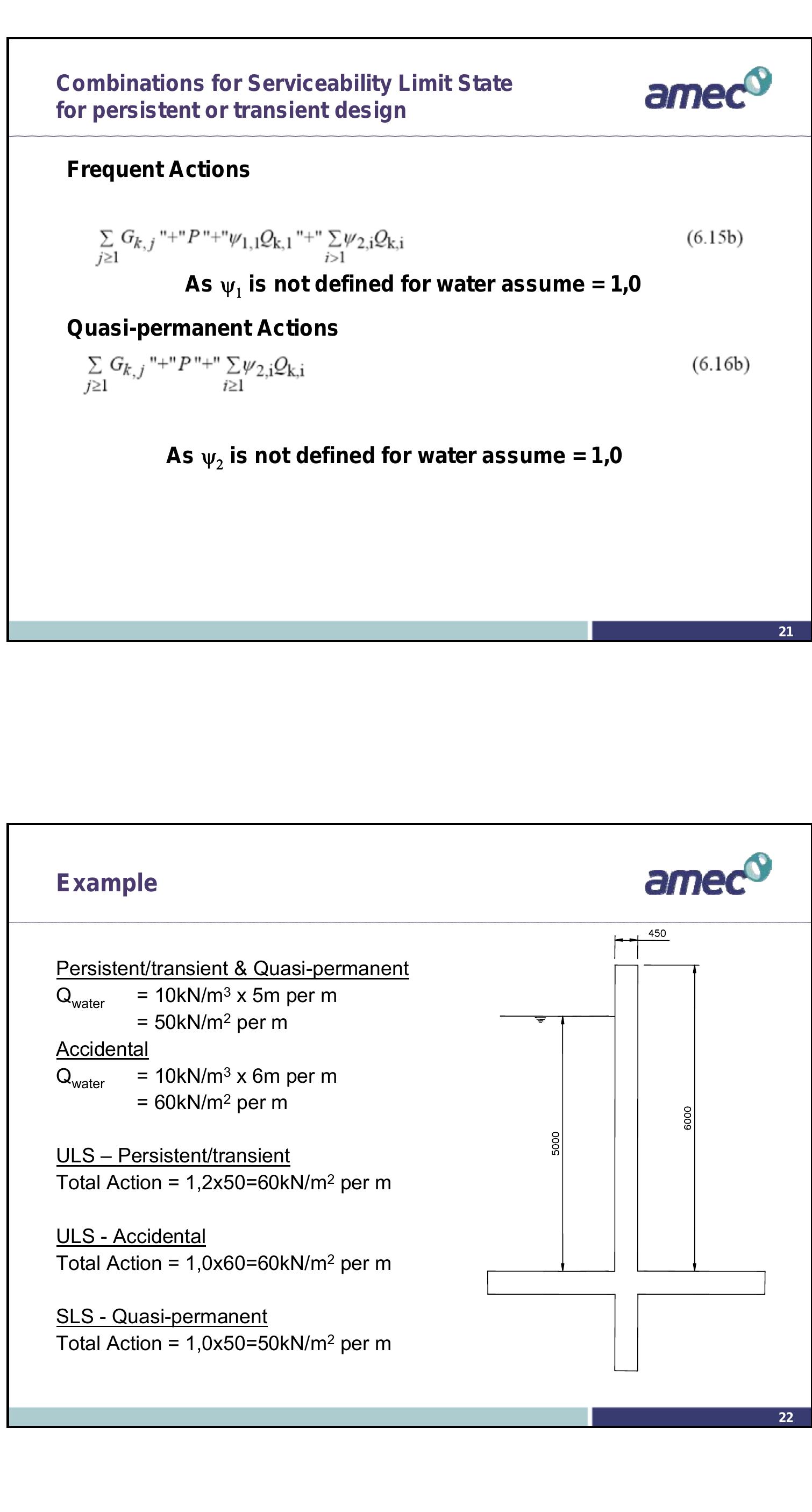 Figure 26 - DESIGN OF WATER RETAINING STRUCTURES TO