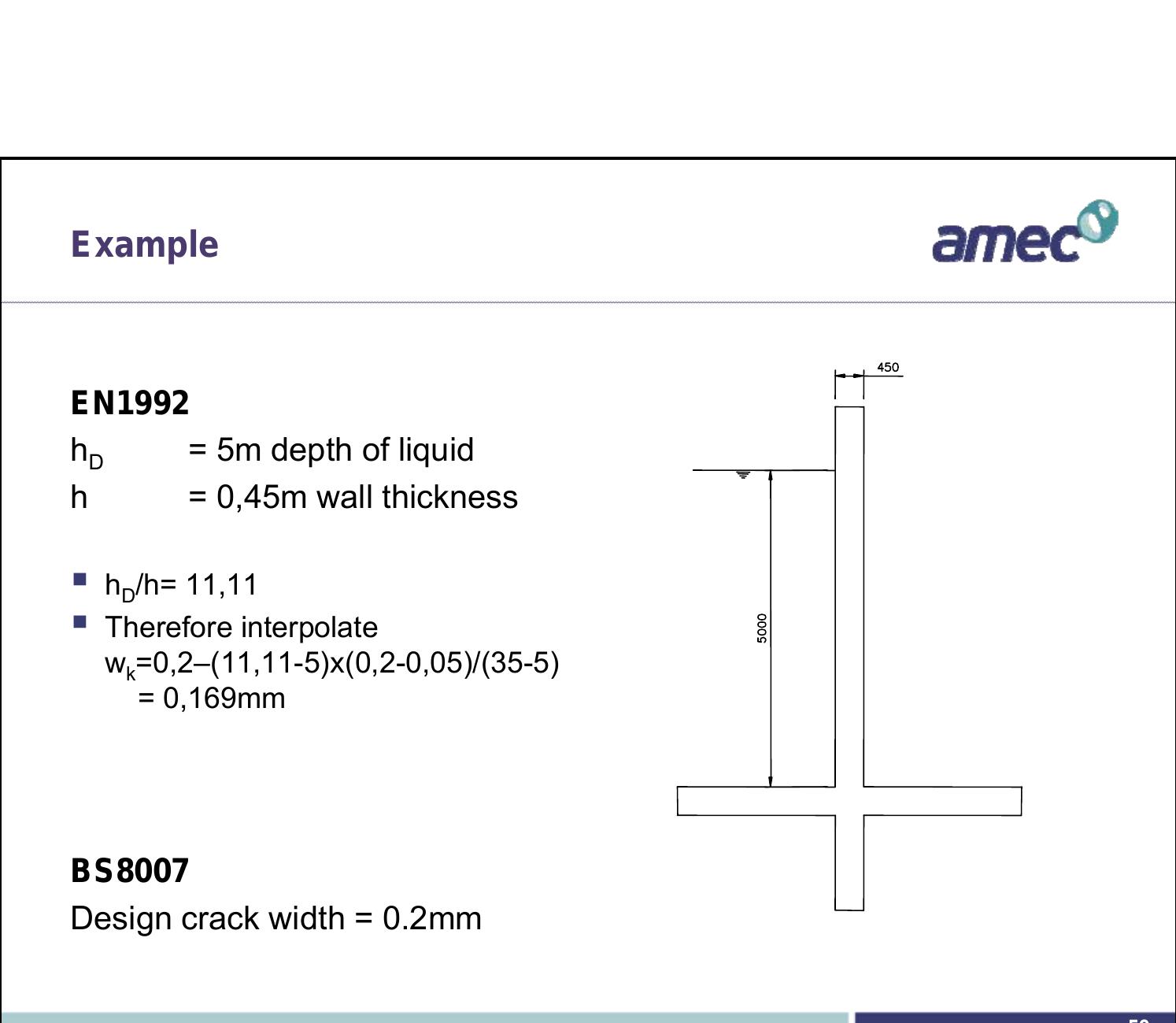 Figure 60 - DESIGN OF WATER RETAINING STRUCTURES TO