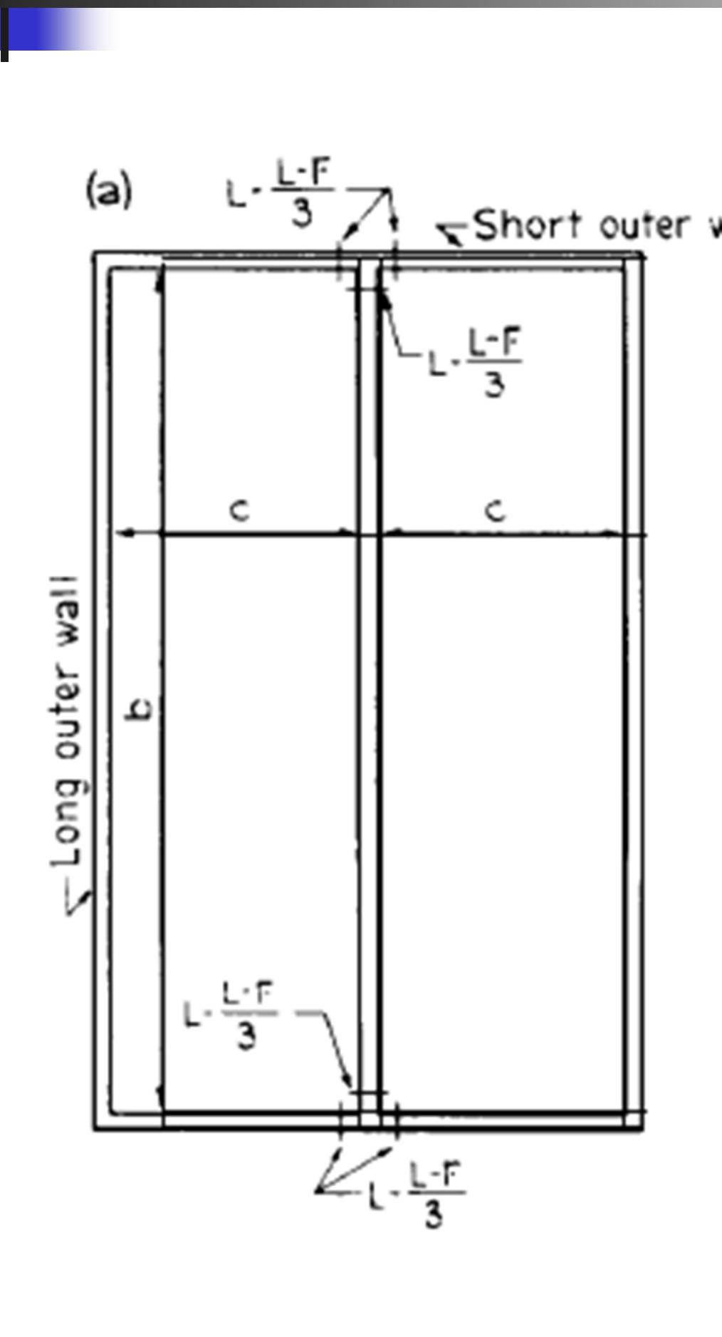 (PDF) Design of Rectangular Concrete Tanks