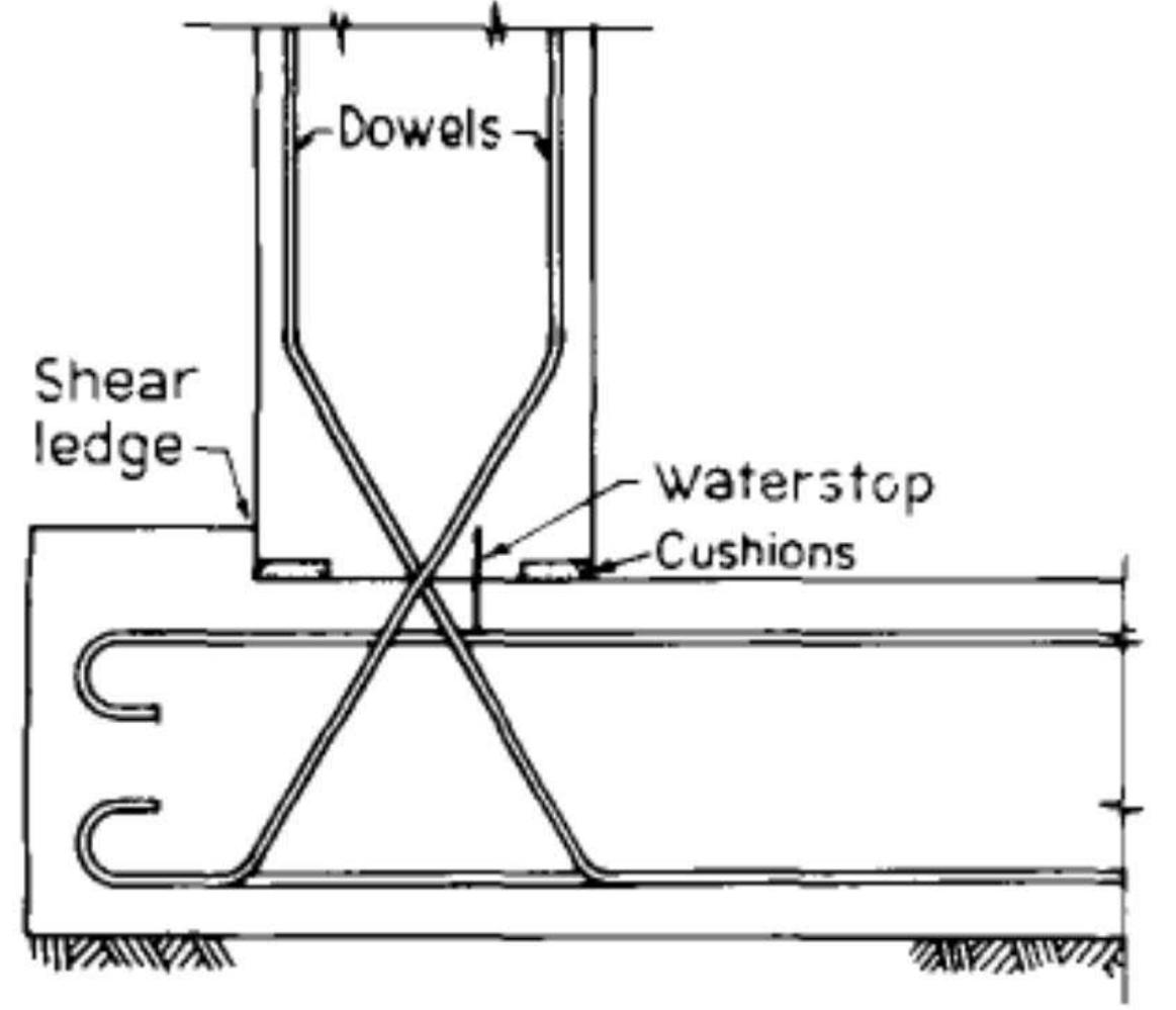 (PDF) Design of Rectangular Concrete Tanks