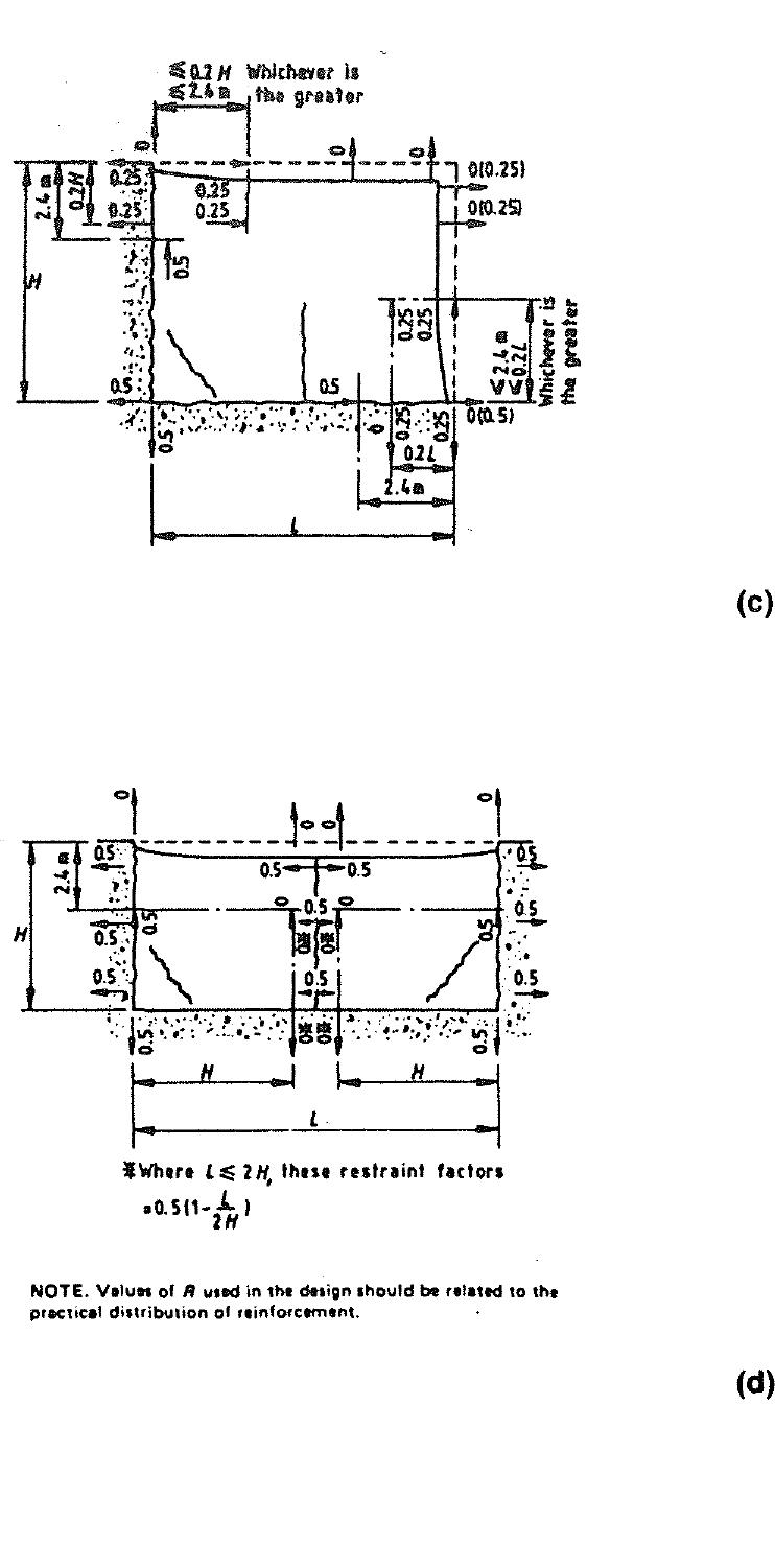 Figure 5 - 46448751-Water-Retaining-Structure