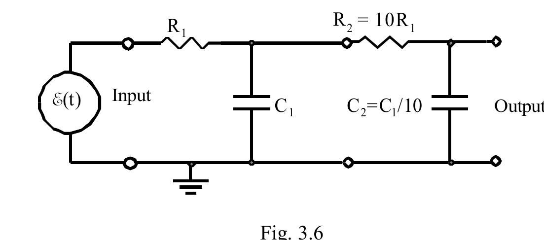 (PDF) Chapter 3: Passive Filters and Transfer Functions Chapter 3 ...