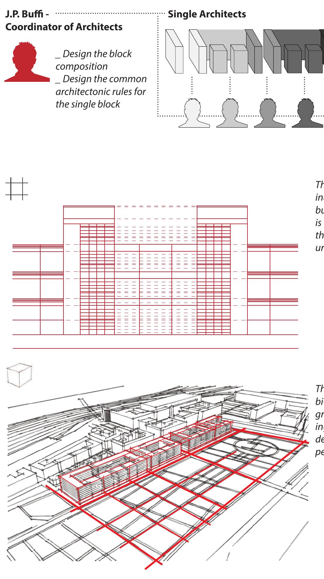 Figure 20 - ZAC Bercy - Urban Design Report (2013)