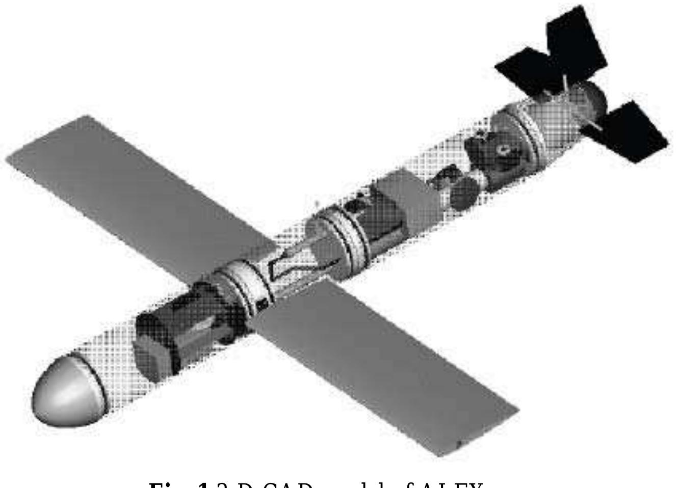 Underwater glider is an autonomous underwater vehicle (auv)