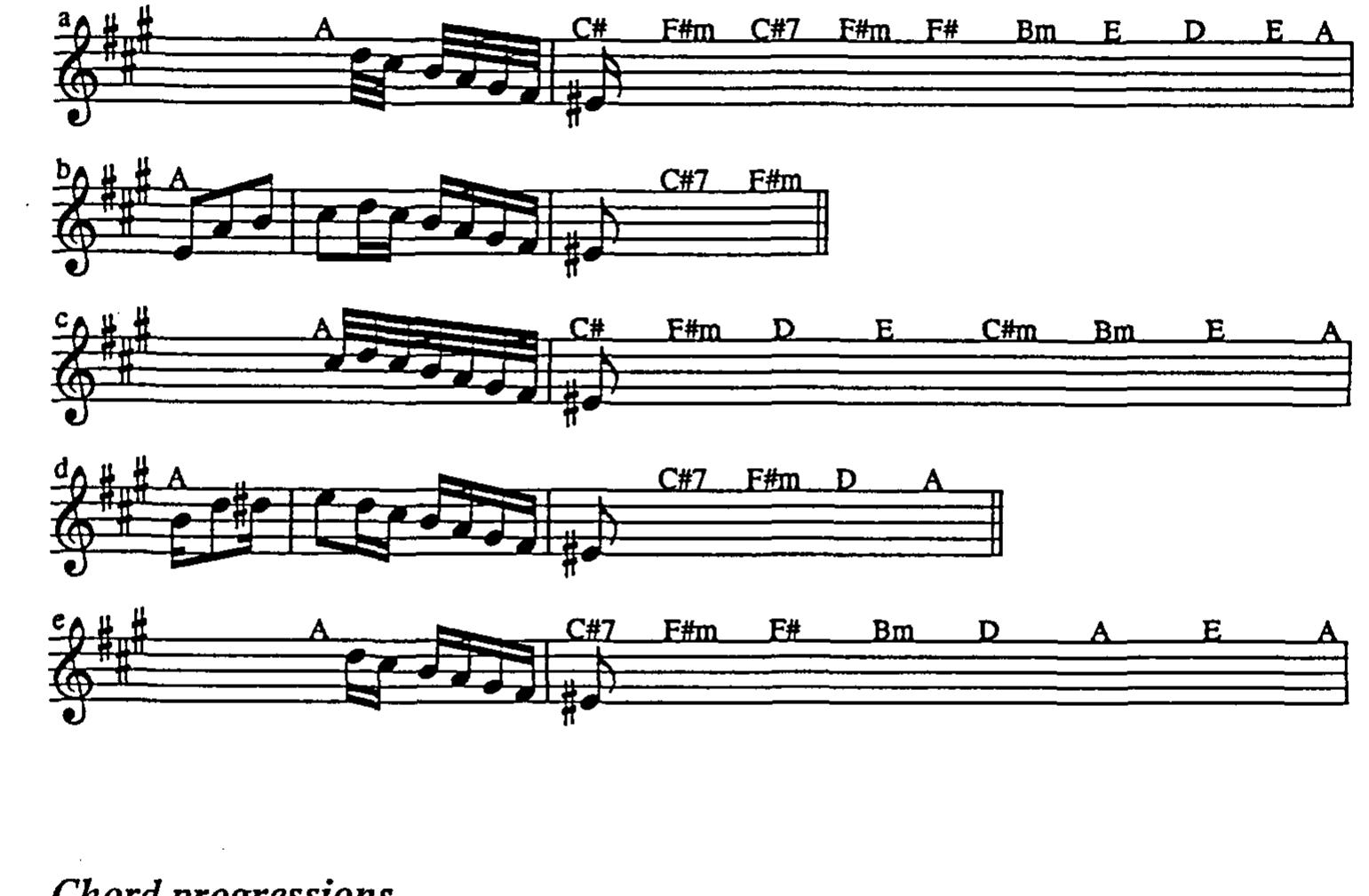 Hiotis’ modulation formula and chord progressions in (a)