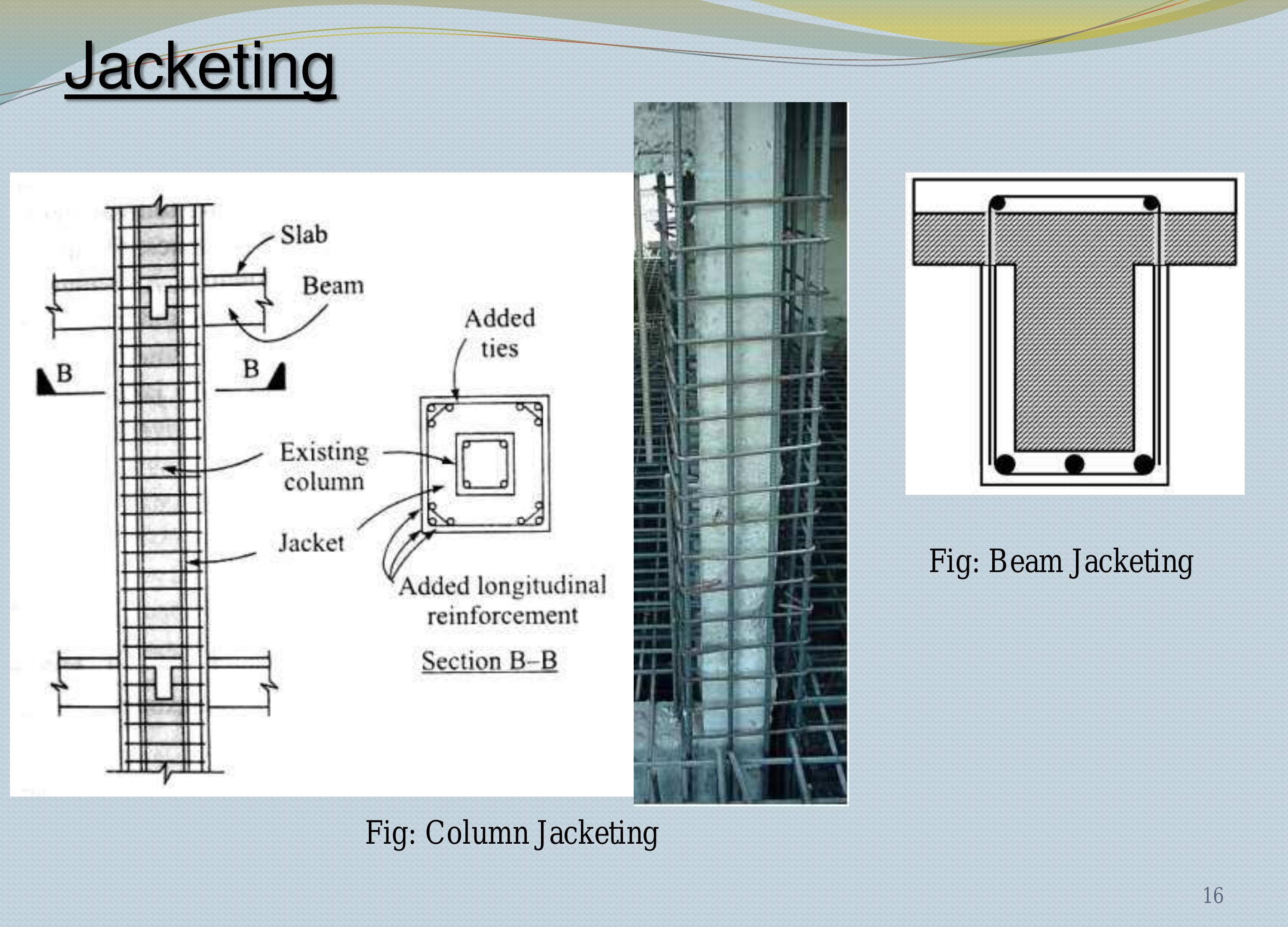 Figure 16 - SEISMIC RETROFITTING TECHNIQUES