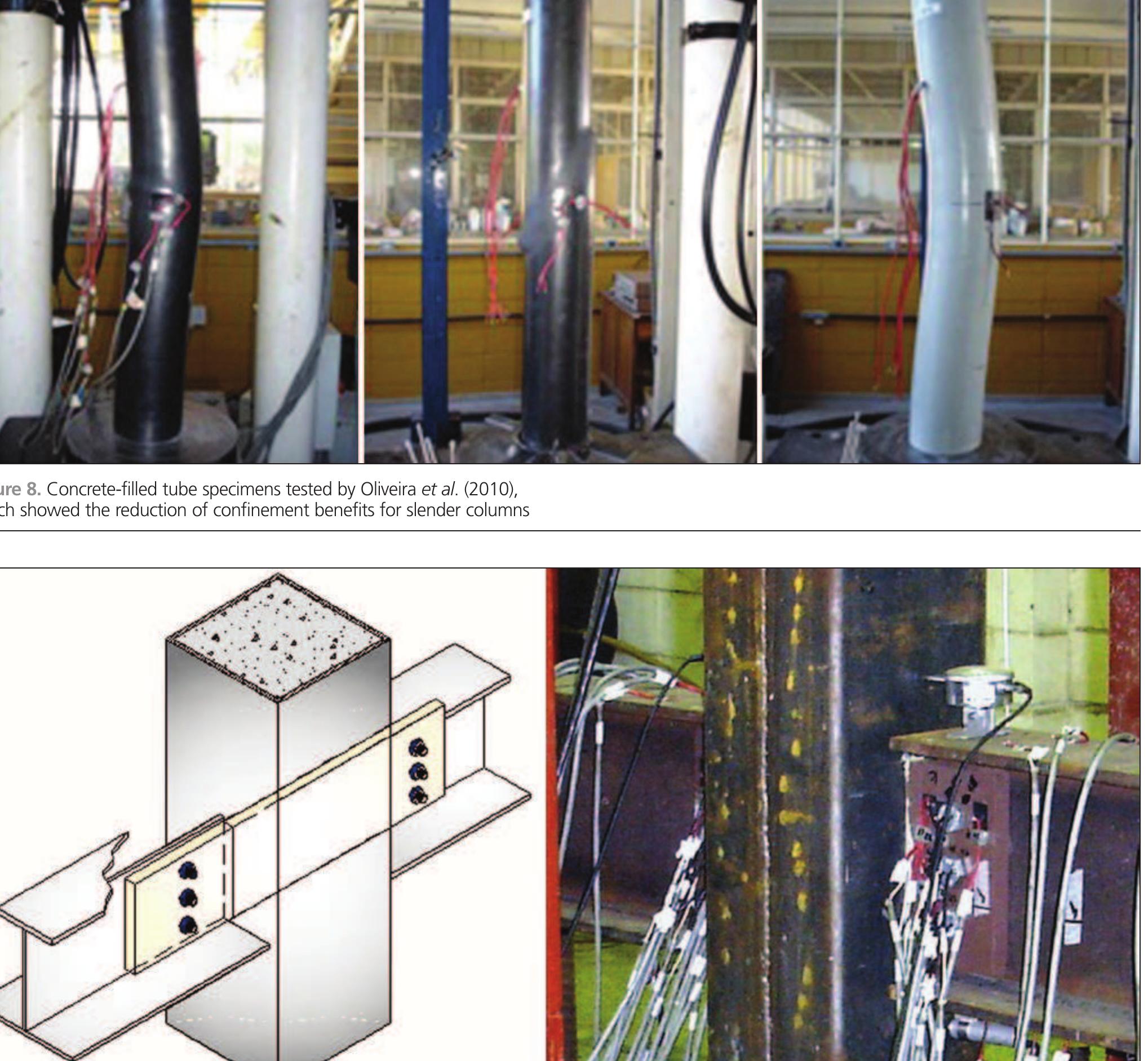 Figure 11 - State of the art of steel–concrete composite
