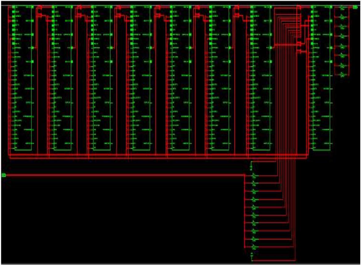 Technology schematic of bbs gennerator.