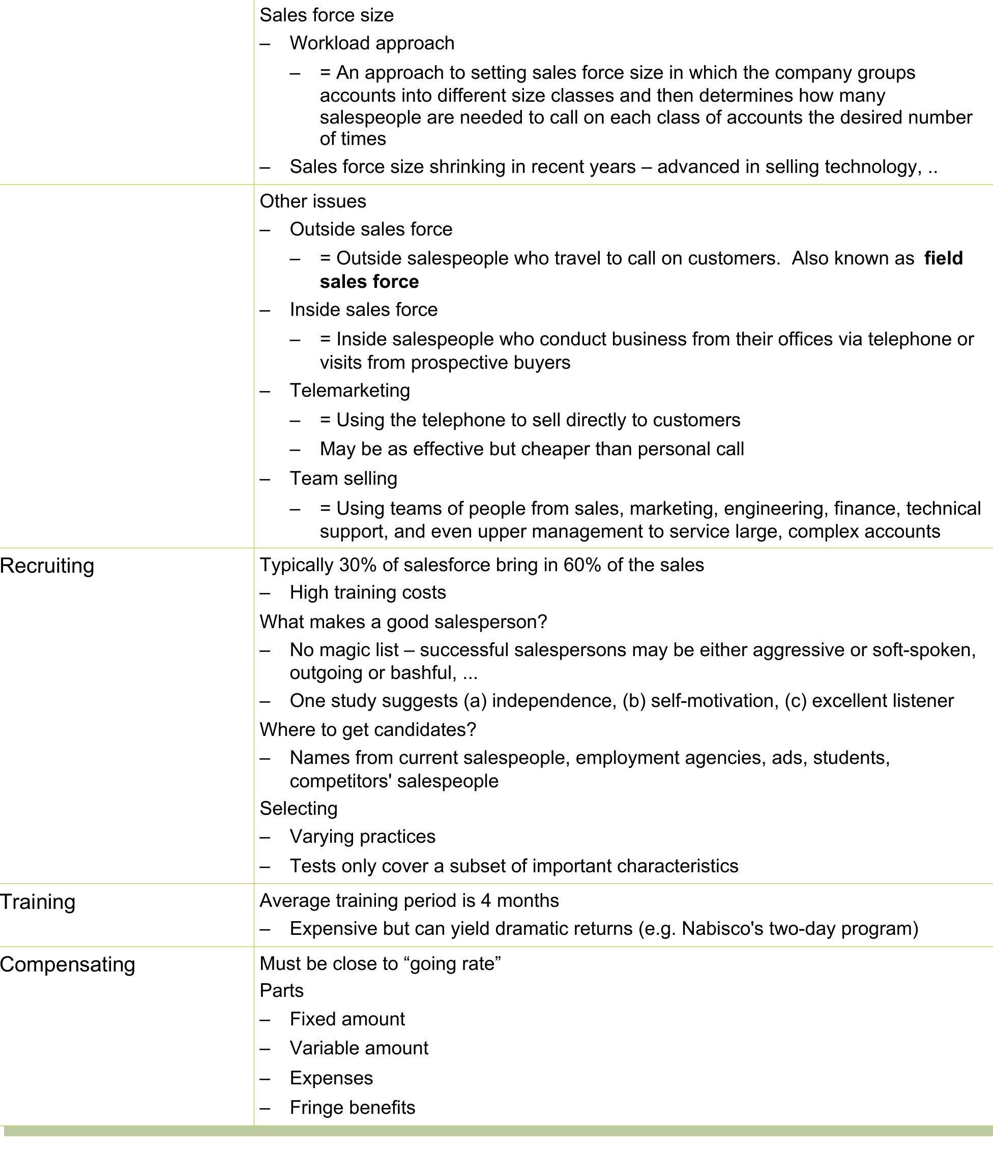 Table 11 - Principles of Marketing Principles of Marketing