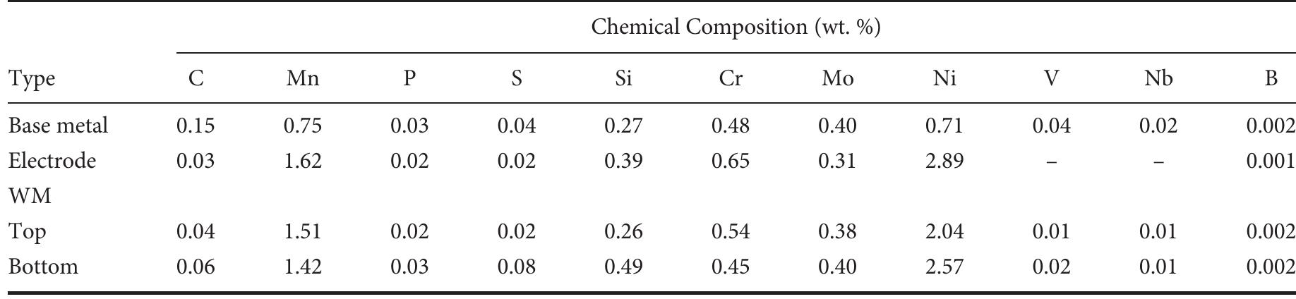 Chemical compositions of base metal, electrode, and weld