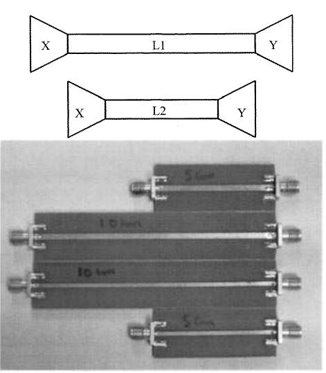 (PDF) Unified Method for Determining the Complex Propagation Constant ...